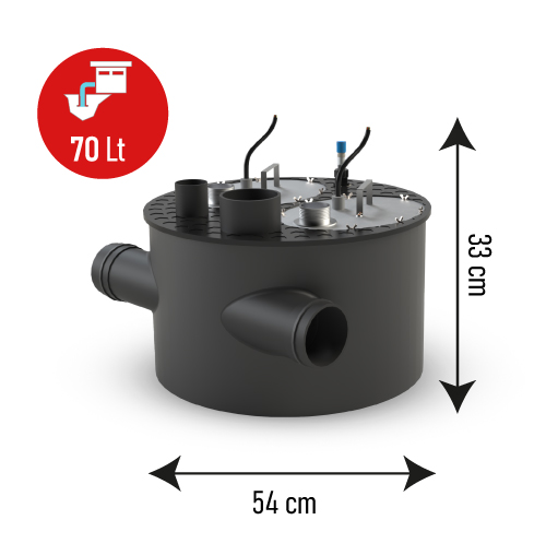 Pompa port DWC 2 | Domestik Çift Pompalı WC Öğütücü - Küçük Hacimli ...
