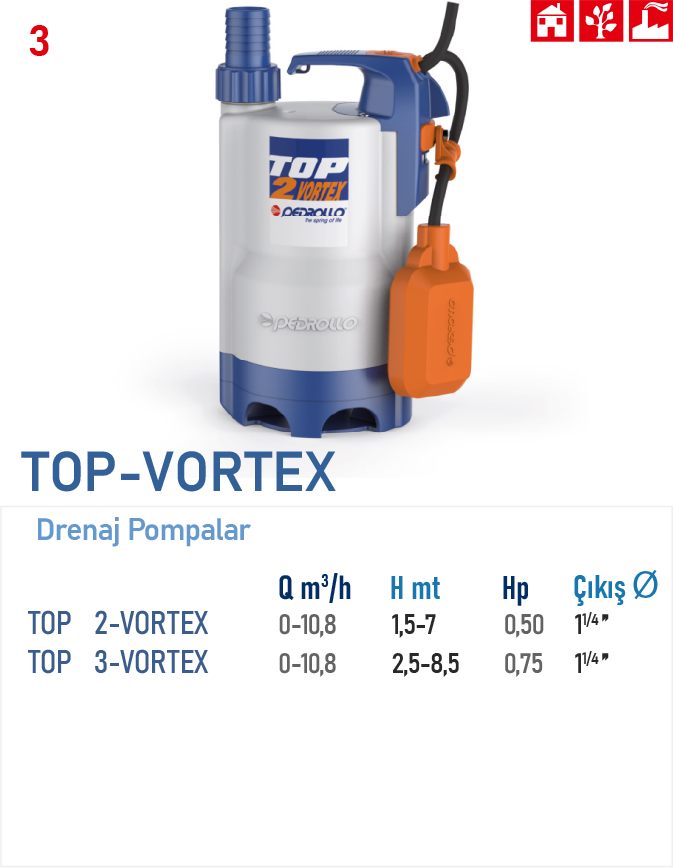 Pompa port TOP 2 - VORTEX - GM - Dalgıç Pompalar